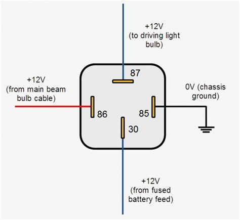 Wiring Diagram Pin Relay Classic Inlines V Timer Relay Wiring Diagram