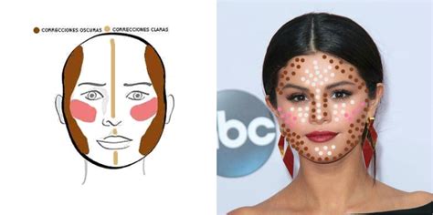 Cómo aplicar contouring de acuerdo con tu tipo de rostro para