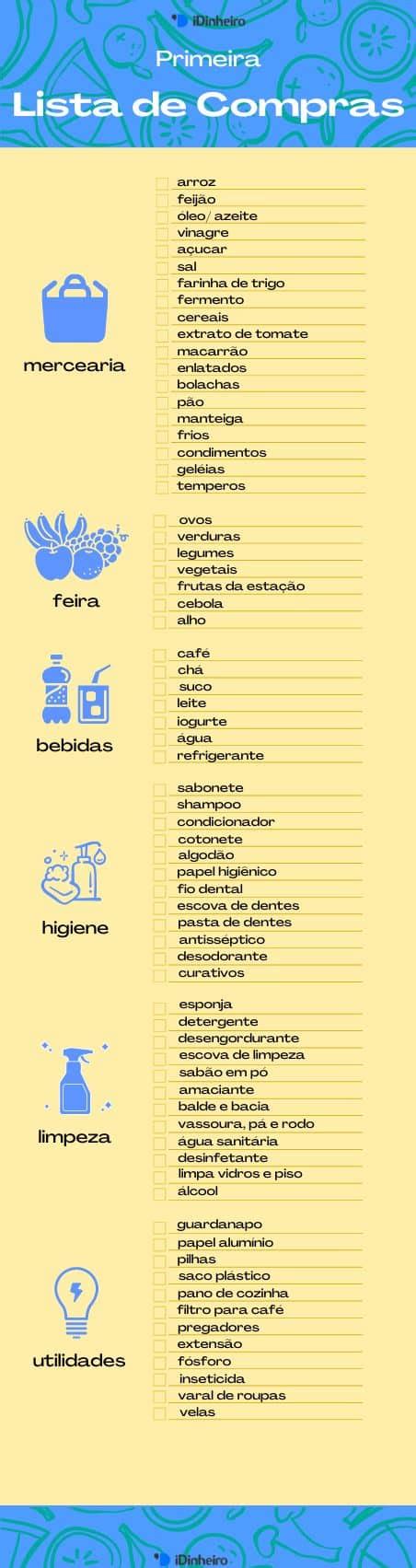 Como Fazer Lista De Compras Dicas E Modelos Para Economizar Descubra
