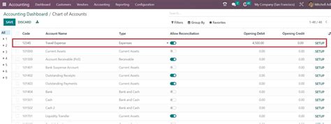 How To Manage Opening Balance In Odoo Accounting