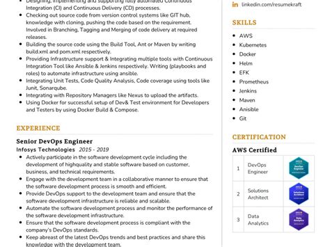 DevOps Engineer CV Sample In 2024 ResumeKraft
