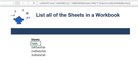 list all sheet names formula — excel dashboards vba