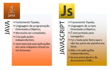 Conoce Las Diferencias Entre Java Y Javascript Porn Sex Picture