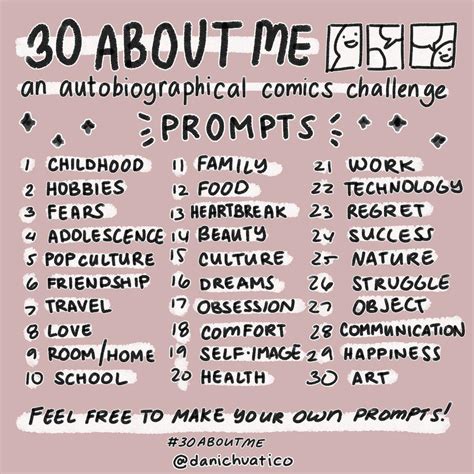 50 Drawing Prompt Ideas Drawing Prompts For Sketching 2021 HARUNMUDAK