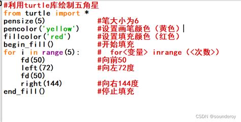 利用turtle库绘制五角星 以及填充 turtle五角星填充颜色 csdn博客