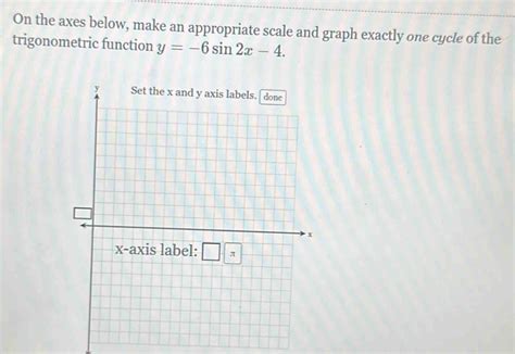 Solved On The Axes Below Make An Appropriate Scale And Graph Exactly