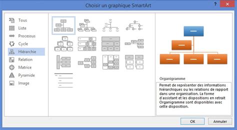 Word Créer un organigramme Comment Ça Marche
