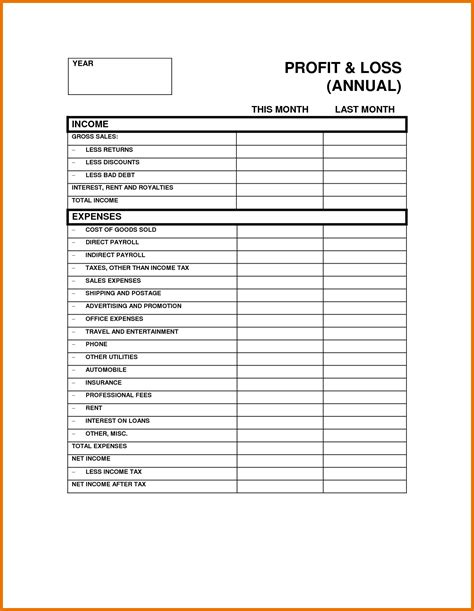 How To Make A Profit And Loss Spreadsheet Db Excel