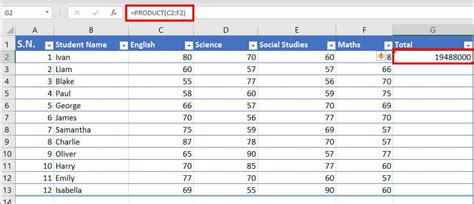 How To Multiply In Excel A Beginner S Guide