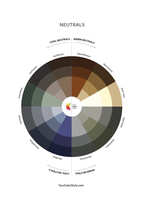 Neutrals Color Wheel Artofit