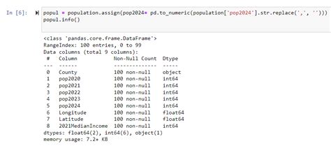 Python Handling Of Numeric Column Names Coder S Atlas