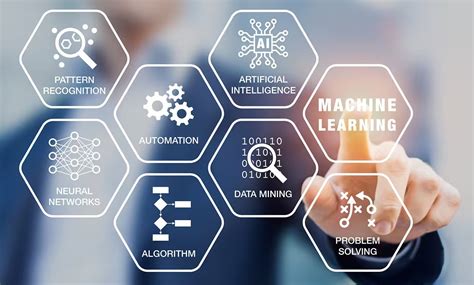 Which Machine Learning Algorithm To Use CitizenSide