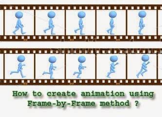 How To Create Animations Using Frame By Frame Method In Macromedia