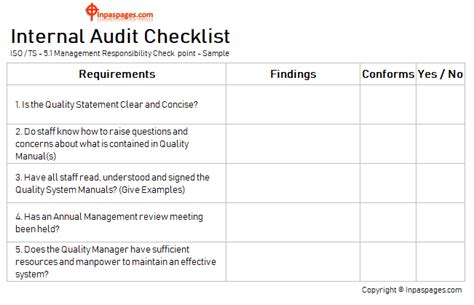 Internal Audit Checklist
