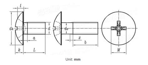 JIS B 1111 Cross Recessed M2 M8 Machine Screw Mushroom Head