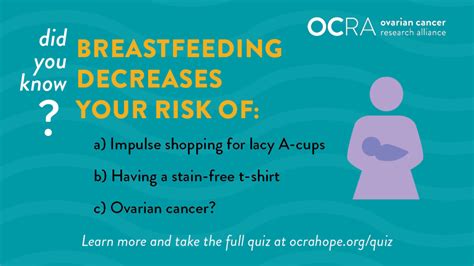 Ovarian Cancer Awareness Month Toolkit OCRA