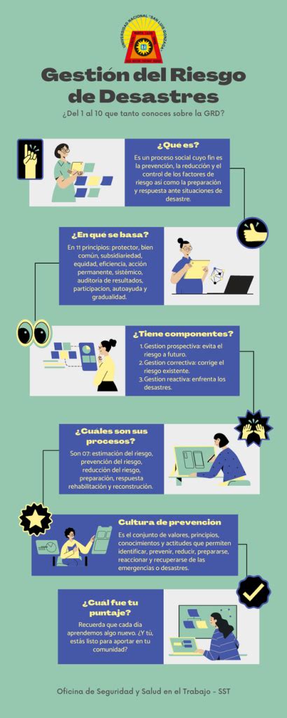 Conoces Sobre La Gesti N Del Riesgo De Desastres Noticias Unica