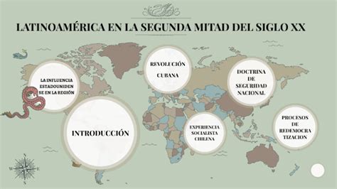 latinoamérica en la segunda mitad del siglo xx by Yadhira Chambi on Prezi