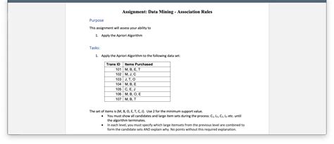 Solved Apply The Apriori Algorithm To The Following Data Chegg