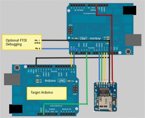 programmer un pic avec arduino uno meteor