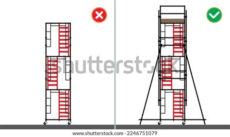 Workplace Safety Dos Donts Vector Illustration Stock Vector Royalty