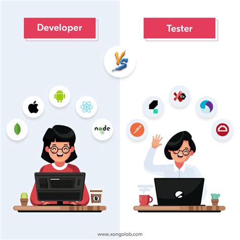 Developer Vs Tester Tester Software Development Social Media Post