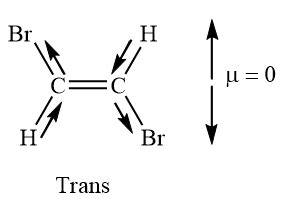 C2h2br2 Molecular Geometry