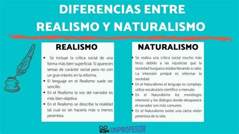8 características del REALISMO literario con vídeo