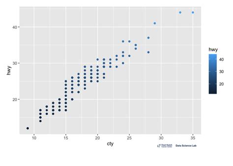 R Programmatically Position Image On Ggplot Using Annotation Custom