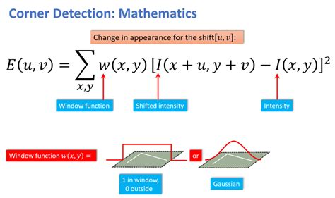 opencv 013 harris corner detector theory master data science