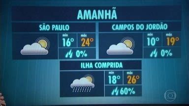 SP2 Confira a previsão do tempo para a quarta feira 29 em São Paulo