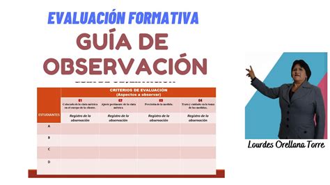 Descubre el nuevo formato de guía de observación psicológica con solo