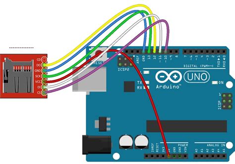 praktek komunikasi serial sinkron spi menggunakan arduino teachmesoft