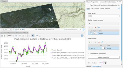 Imagery And Raster Chartsarcgis Pro Documentation