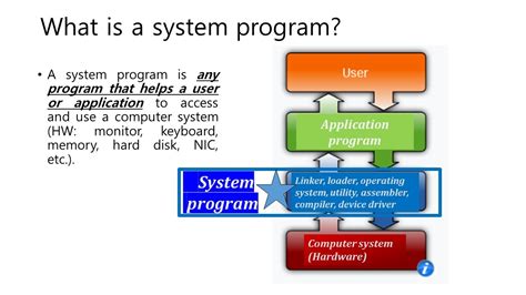 [week1] lecture introduction of computer structure and system youtube