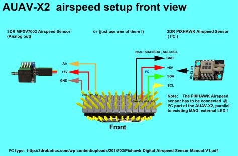 Pixhawk Wiring Diagram
