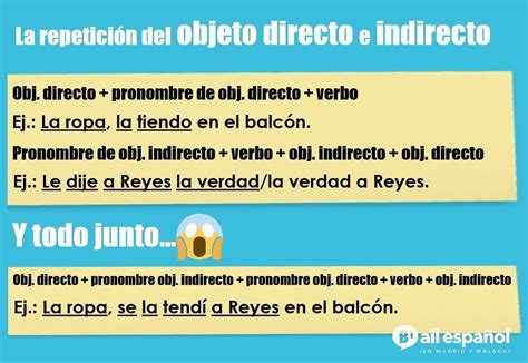 El Objeto Directo E Indirecto