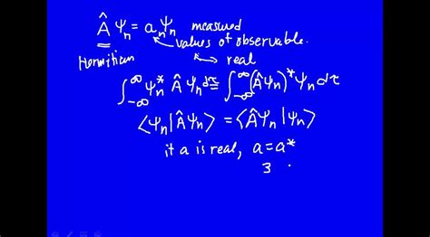 hermitian operators have real eigenvalues youtube