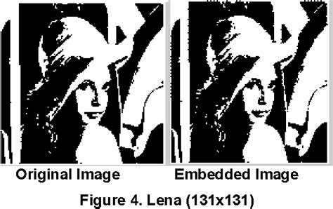 figure 4 from a new data hiding scheme with quality control for binary images using block parity