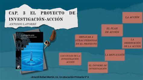 La Investigaci N Acci N Antonio Latorre By Araceli Rafael Mart N On Prezi