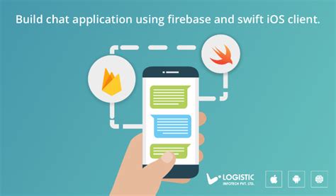 real time chat application with firebase and ios swift client