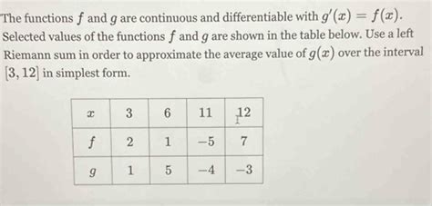 solved the functions f and g are continuous and differentiable with g x f x selected values
