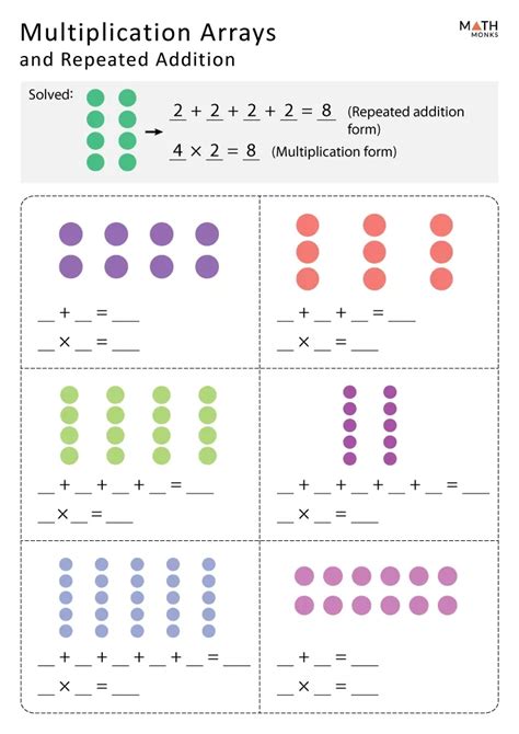 Multiplication Arrays Worksheets Math Monks Array Worksheets Math