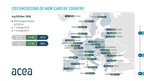 Co Mappa Dei Paesi Con Maggiori Emissioni Dalle Auto Nuove