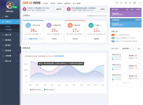 购商宝后台管理系统界面欣赏 UI世界