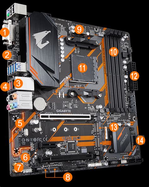 B M Aorus Eliteaorus