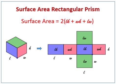 Surface Area Of A Rectangular Prism Worksheet