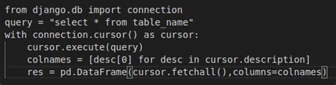 django orm vs postgresql raw sql stack overflow