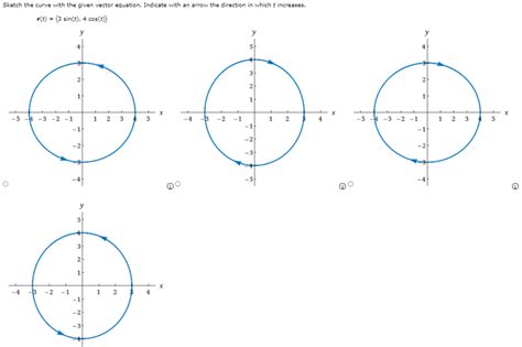 solved sketch the curve with the given vector equation