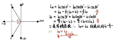 坐标变换 知乎